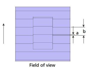 How to use Pitter–NPL Gauge Interferometer? - ExtruDesign